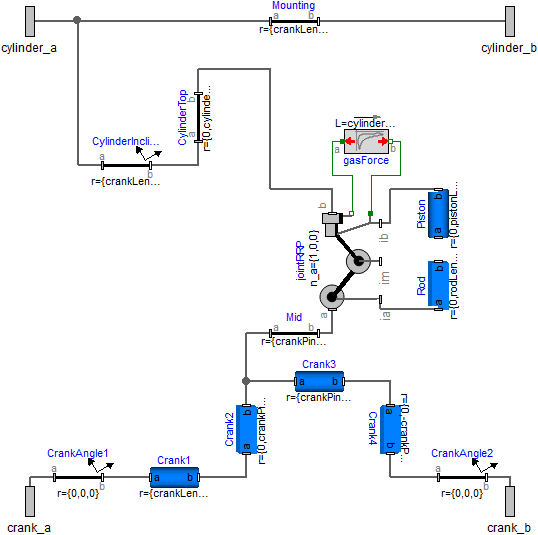 Modelica.Mechanics.MultiBody.UsersGuide.Tutorial.LoopStructures